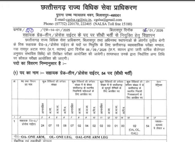 CGSLSA Bilaspur Recruitment 2026 | छत्तीसगढ़ राज्य विधिक सेवा प्राधिकरण ...